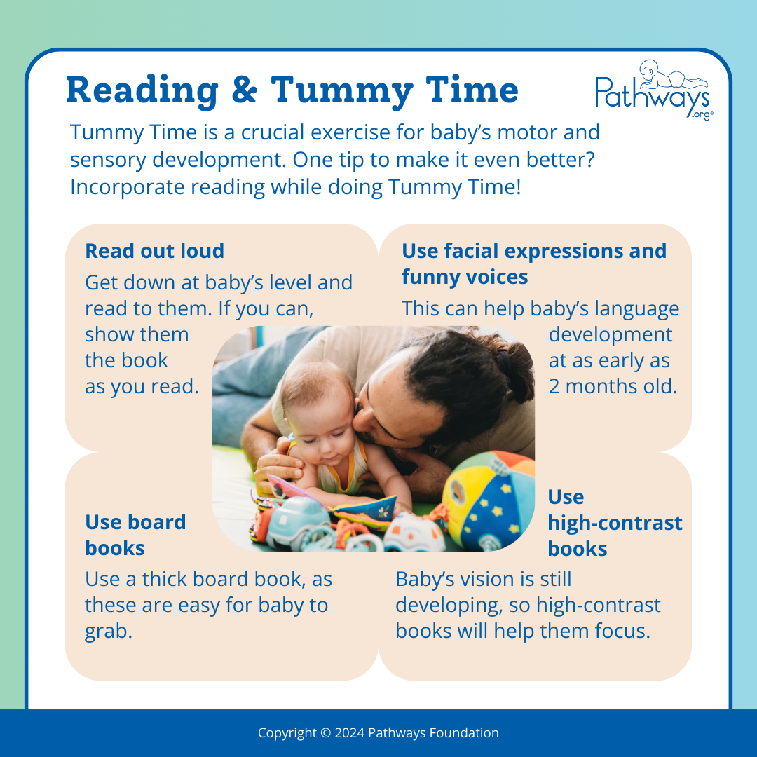 Pathways.org | One Way to Make Tummy Time Better? Reading!