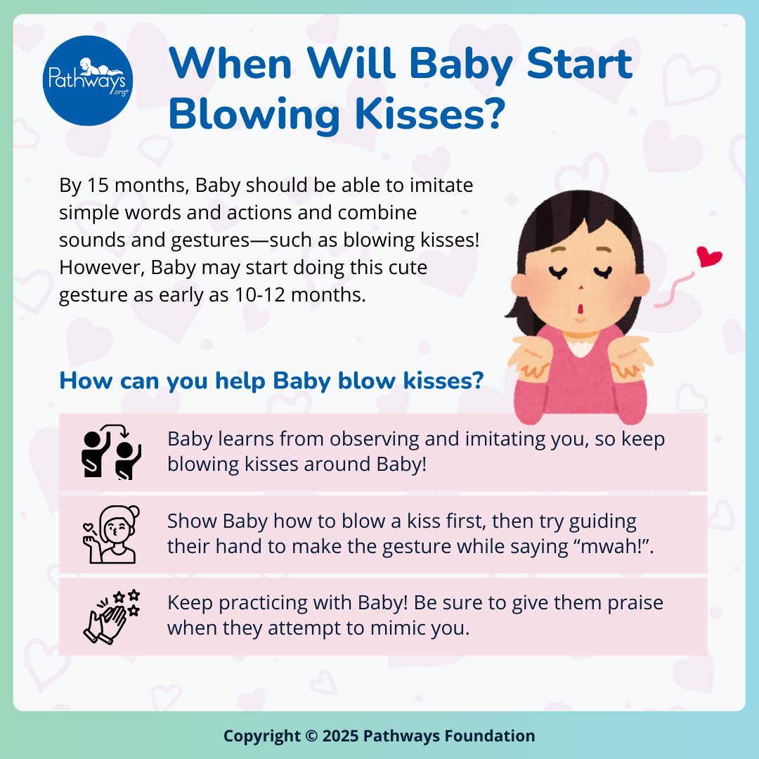 Pathways.org | When Will Baby Blow Kisses?