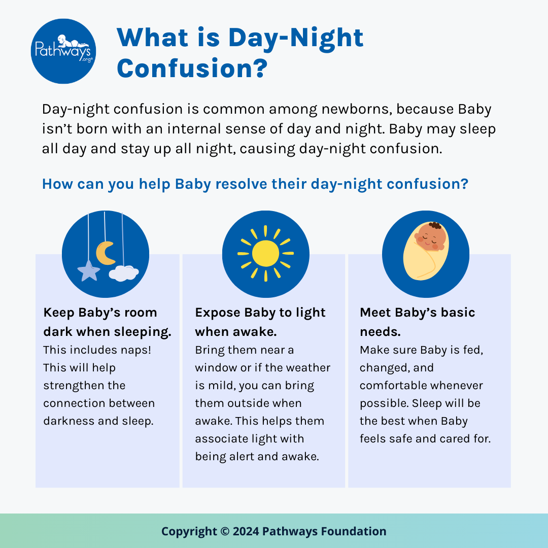 Pathways.org | Day-Night Confusion in Babies
