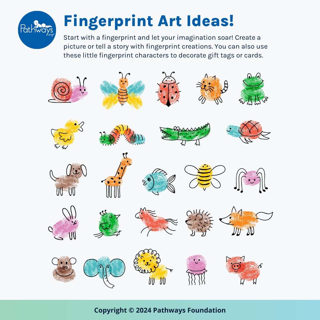 Thumbprint Art Animals The BEST Fingerprint Art Ideas! How Wee Learn