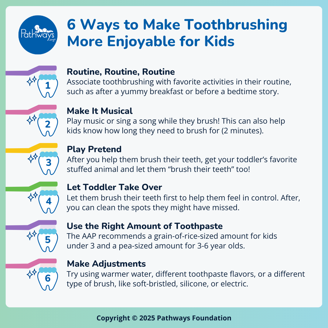 Pathways.org | 6 Tips to Help Kids Brush Their Teeth